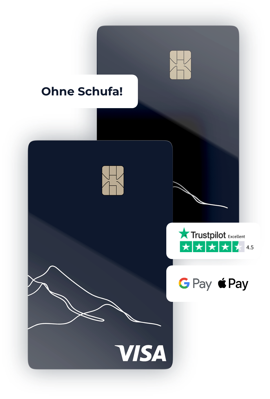 Instabank - eine digitale Bank für dich und deinen Alltag